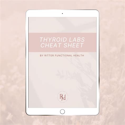 Thyroid Labs Cheat Sheet