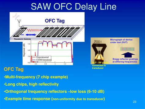 PPT Surface Acoustic Wave SAW Wireless Passive RF Sensor System Tutorial PowerPoint