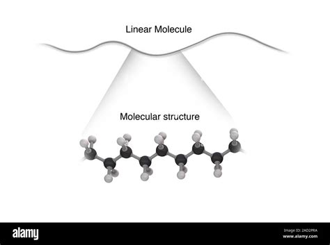 Linear Molecule Computer Illustration Representing The Arrangement Of Atoms In A Typical Linear