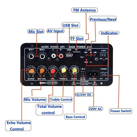 16309 Kit Modul Amplificator Audio Mono Mp3 Radio Usbmicro Sd