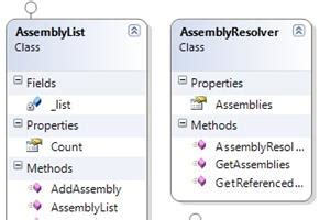 MEF Generics CodeProject