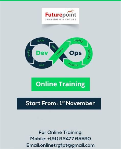 Futurepoint Technologies On Linkedin Devops Devopstraining