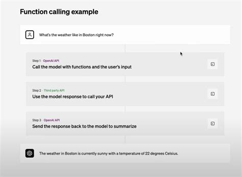 bhasker gupta on linkedin is langchain dead even before it arrived in a surprising turn of