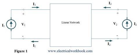 Y Parameters In Two Port Network Theory Calculation Electricalworkbook