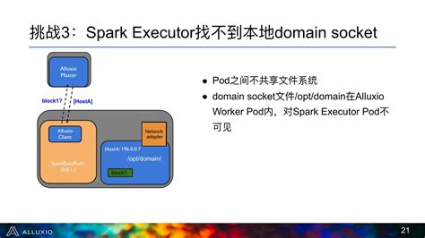 Sparkalluxio：面向k8s的数据本地性优化