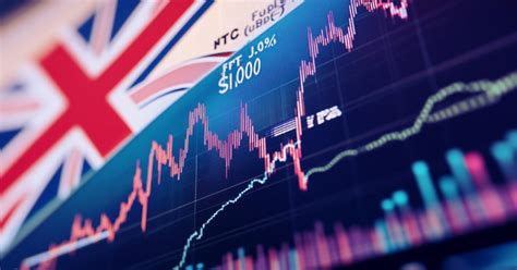 在 mql5 中重新构想经典策略（第二部分）：富时 100 指数（ftse100）与英国国债（uk gilts） mql5文章