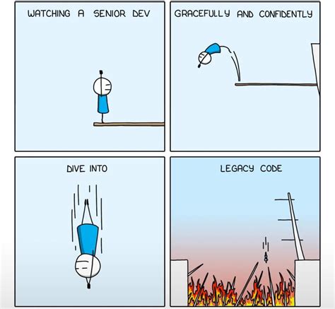 The Developer Thislittlerefactorisgoingtocostus51years Facebook