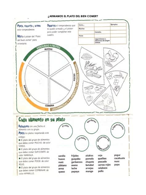 Armamos El Plato Del Bien Comer Pdf