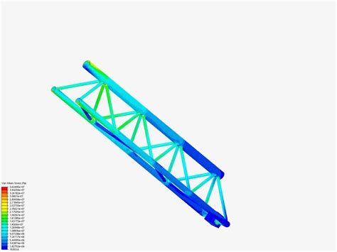 Tutorial Linear Static Analysis Of A Crane Copy By Jdalisay SimScale