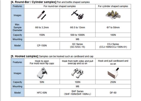 Imada Tension Attachment Table Imada Indonesia Distributor Resmi