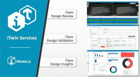 Russ Monrose Fism Semi Retired On Linkedin Bentley Itwin Services Dont Let Your