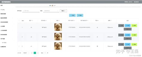基于javaspringbootvueuniapp实现微信小程序新闻资讯平台 知乎