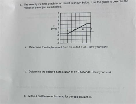 Solved The Velocity Vs Time Graph For An Object Is Shown Chegg