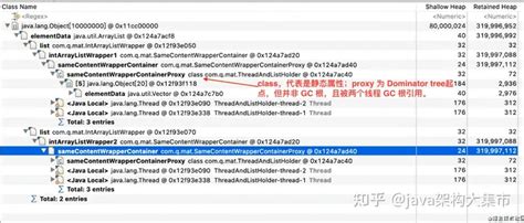 一文深度讲解jvm 内存分析工具 mat及实践 mat内存分析 csdn博客