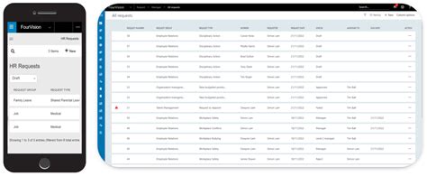 Simplify These Complex HR Processes With The Right Tech Tools FourVision