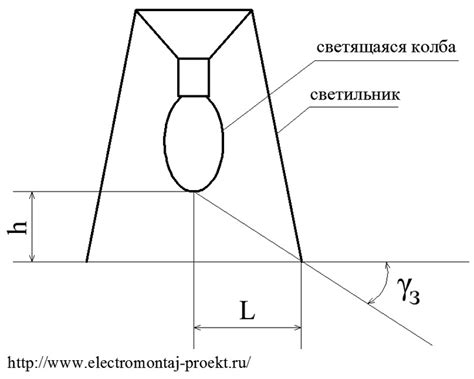 Защитный угол светильника