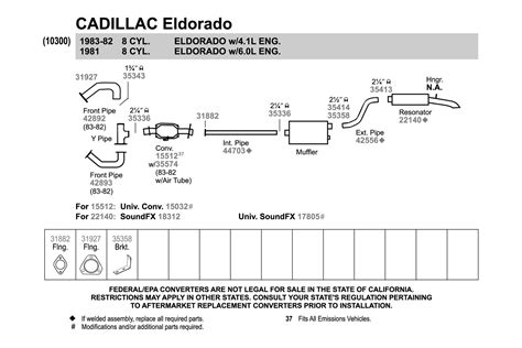 Walker® 31927 Stainless Steel Bare 3 Bolt Exhaust Flange