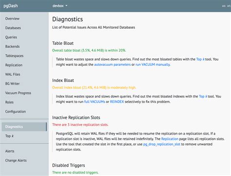 Notes On Postgresql B Tree Indexes Pgdash