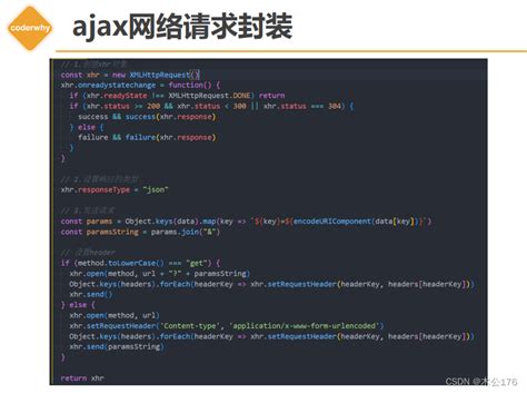 javascript xhr、fetch function hyajax { csdn博客