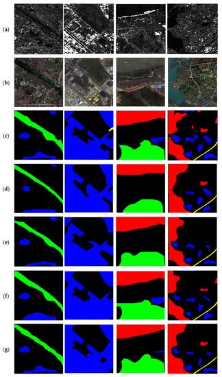An Improved Sar Image Semantic Segmentation Deeplabv3 Network Based On The Feature Post