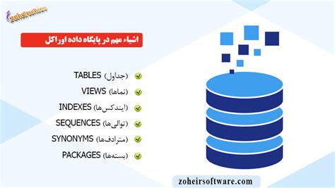 مدیریت اشیاء در پایگاه داده اوراکل نرم افزاری زهیر