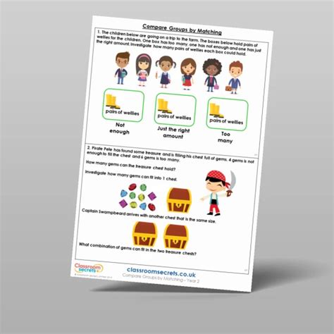 Compare Groups By Matching Discussion Problem Resource Classroom Secrets