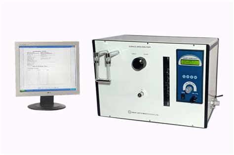 Surface Area Analyser For Powders