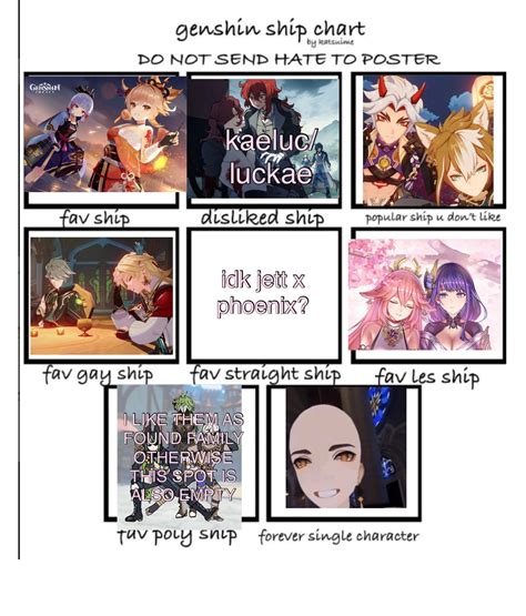 My Genshin Ship Chart Genshin Impact Hoyolab