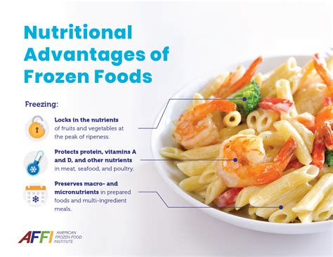 Downloadable Resources Affi Frozen Advantage Frozen Food Education