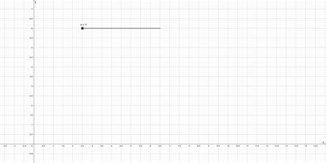 Logarithmic Examples Geogebra