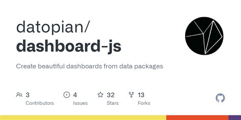 GitHub Datopian Dashboard Js Create Beautiful Dashboards From Data Packages