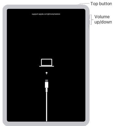 Solved How To Fix IPad Stuck In Recovery Mode In 5 Ways