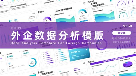 开工咱不怕！你所需要的ppt数据分析图表模板来了！ 正数办公