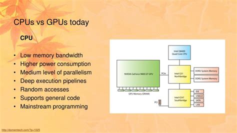 PPT - GPU computing with C++ AMP PowerPoint Presentation, free download - ID:2052913