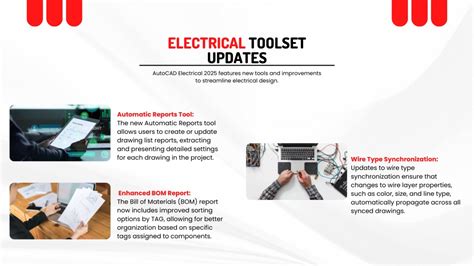 Ppt Autocad 2025 Enhanced Industry Specific Toolsets For Optimal