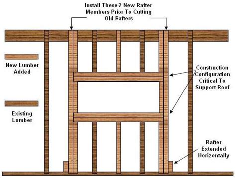 lopez wall frame idea 🏘📐🪚🔨 deck stairs woodframing