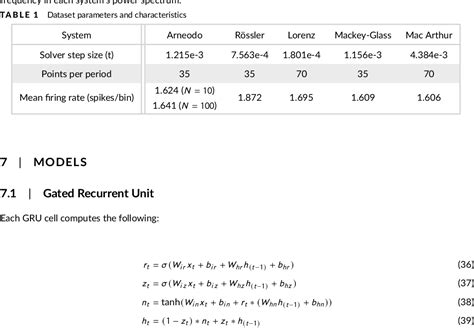 Table 1 From Expressive Architectures Enhance Interpretability Of