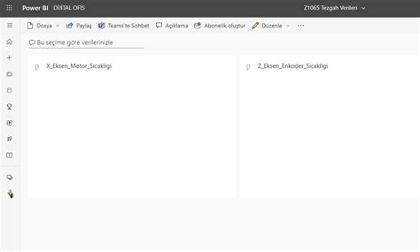 Solved I Can Not Display My Real Time Data On Power Bi Da Microsoft Fabric Community