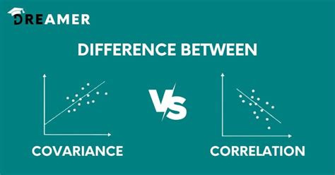 Covariance Vs Correlation A Definitive Guide