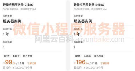 微信小程序服务器选腾讯云还是阿里云比较好? Csdn社区 微信小程序服务器选腾讯云还是阿里云比较好? Csdn社区