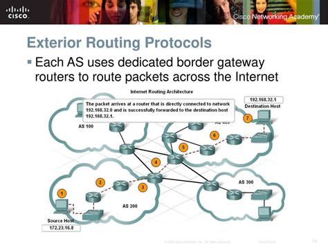 Working At A Small To Medium Business Or Isp Chapter 6 Ppt Download