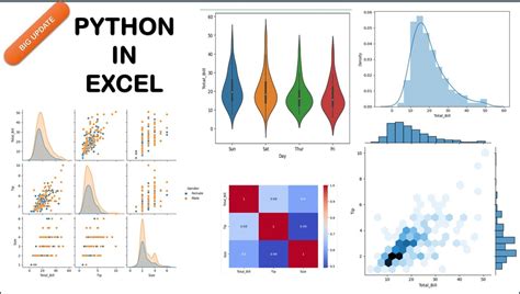 Excel Big Update Python In Excel What You Need To Know Now Pk An