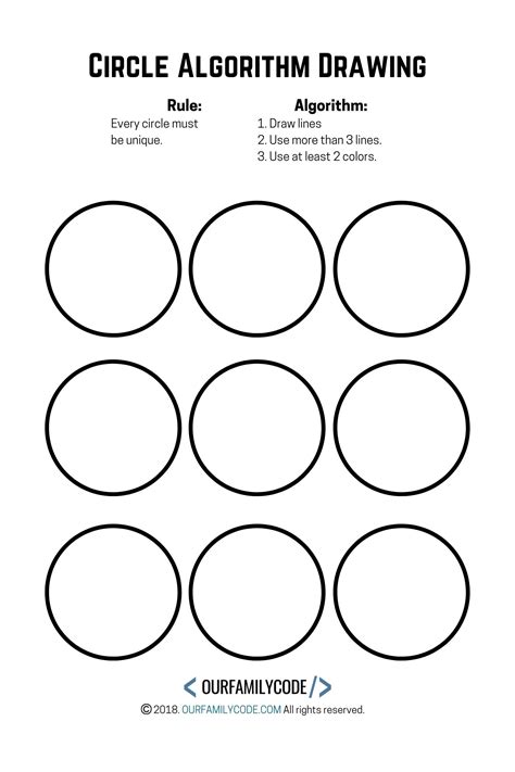 How To Draw Circle Algorithm