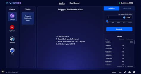 web3 creating a dapp with wagmi react query nextjs 15 by
