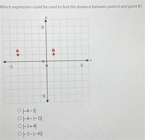 Solved Which Expression Could Be Used To Find The Distance Between