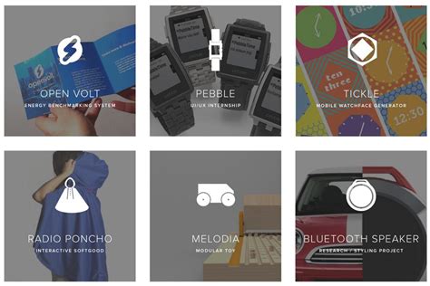 Best UI Designer Portfolio Examples For Your Inspiration In