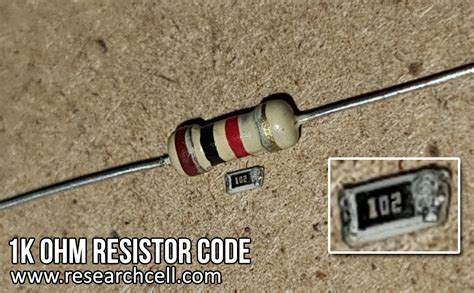 220 Ohm Resistor Color Code