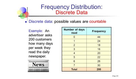 What Is Quantitative Data Definition And Meaning