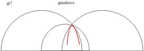 Flutter Doctor Android Toolchain Missing Stack Overflow