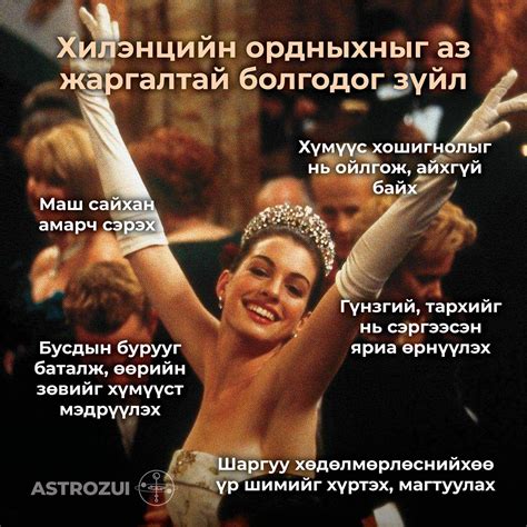 ᴀꜱᴛʀᴏ зүй🌙 🌻Ордуудыг юу аз жаргалтай болгодог вэ 2 р хэсэг 🔮Таны ордтой таарч байвал зөвхөн